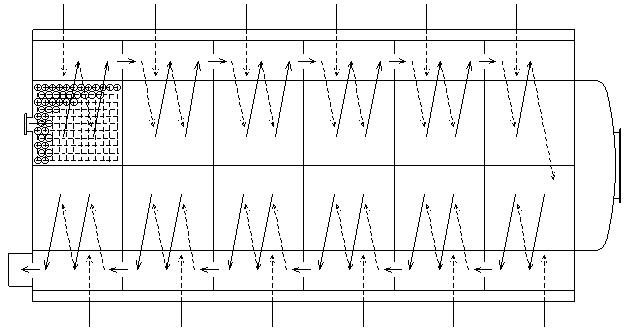 The SKIL Continuous Vacuum Pan